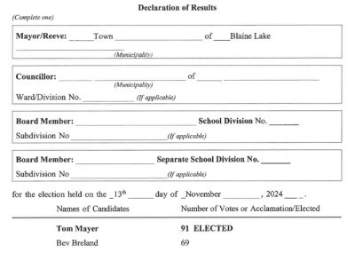 Election Results – Mayor – Blaine Lake, Saskatchewan
