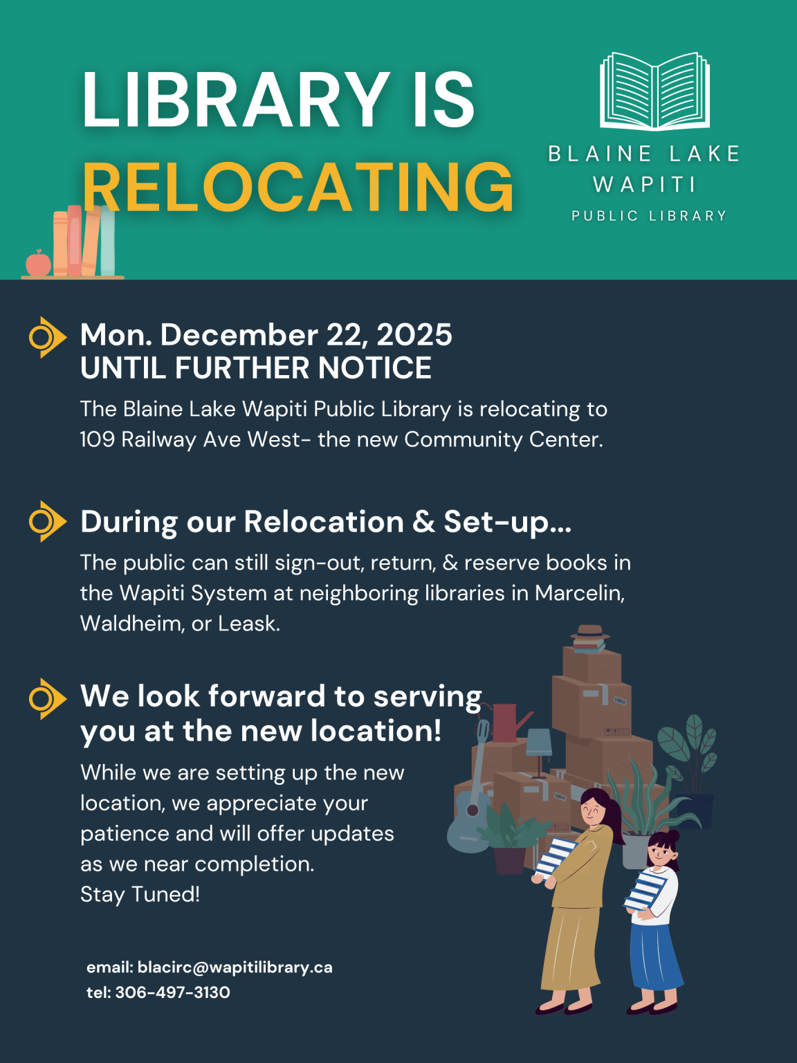 Blaine Lake, Saskatchewan – Gateway to the Lakes